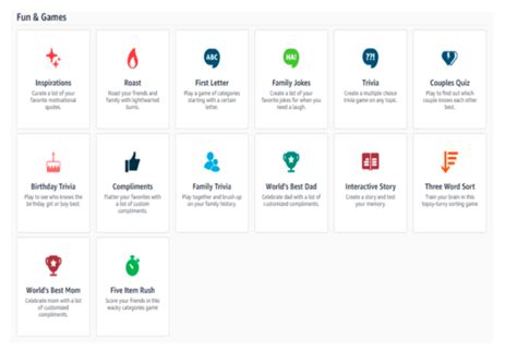 How To Create A Skill For Amazon Alexa Whizlabs Blog