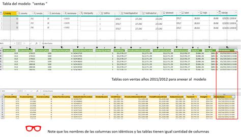 Anexar Consultas Append Query En Power Bi Desktop Bottonline
