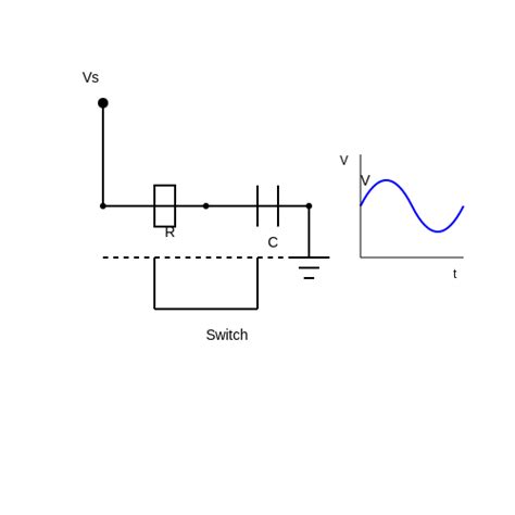 Debouncing Switches Tutorials On Electronics Next Electronics Debouncing Switches Tutorials On Electronics Next Electronics