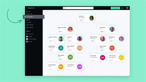 HRIS Integration Sync Feature