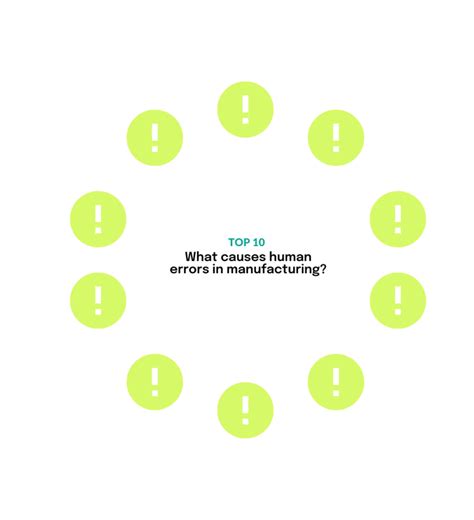 Reduce Human Error In Manufacturing Improve Product Quality