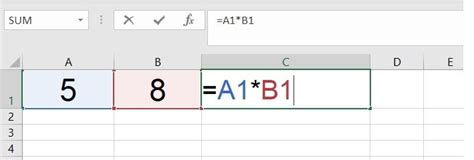 Excel Formula For Multiplication 8 Techniques For Multiplication In
