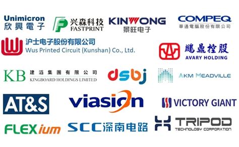 Decoding Jlcpcb Assembly Cost A Comprehensive Guide Anypcba