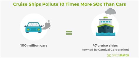 40 Ways To Be More Eco Friendly In 2023 GreenMatch EU Vietnam