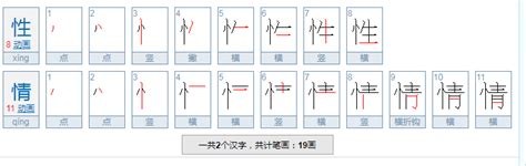 性情是什么意思 百度经验