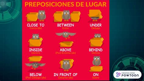 Preposiciones De Lugares