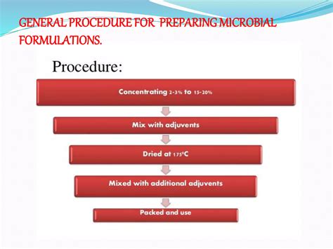 Application Of Biocontrol Agents Ppt
