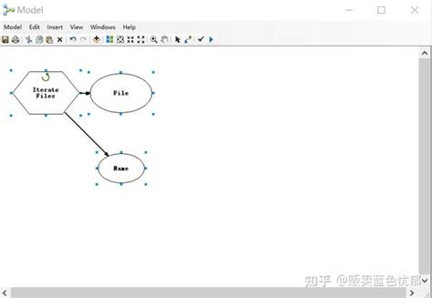 Arcgis批量将nc文件转为tif文件 知乎