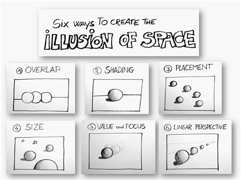 Artwork Elements Of Art Space Examples At Randy Stambaugh Blog
