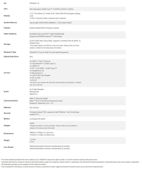 Gigabyte Aero 17 Wa 17 3 Fhd 144hz Laptop I7 Rtx2060 16gb 512gb W10h