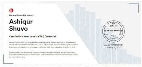 Ashiqur Rahman Shuvo On Linkedin Happy To Share That I Have