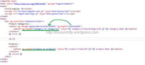 How To Create Cascading Dropdowns In Angular Js Using Web Api Versatile Digital Dna
