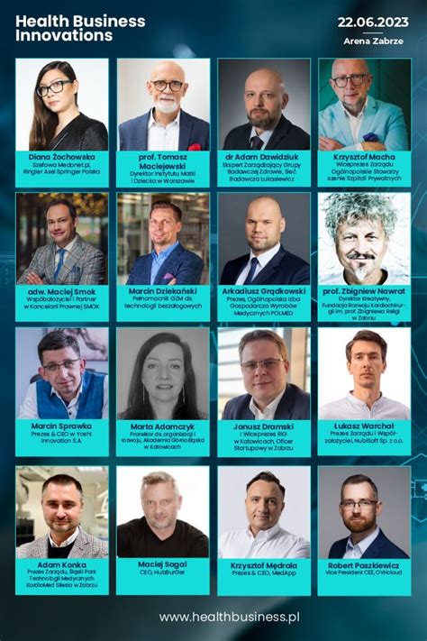 Tomasz Maciejewski Posted On Linkedin