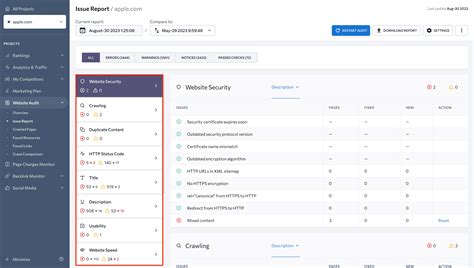 SEO Tracking Tips And Tools To Monitor Your SEO Progress