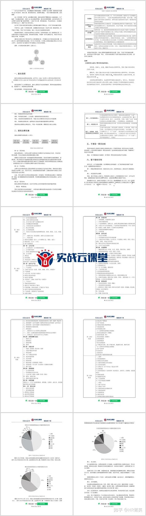 股权一本通股权分配 激励 融资 转让 知乎