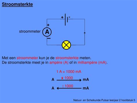 Ppt Hoofdstuk 5 Elektriciteit Stroomkring Powerpoint Presentation