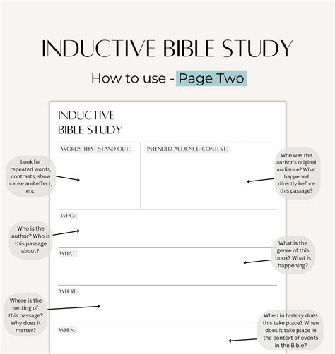 Inductive Bible Study Template Worksheet Scripture Bible Etsy