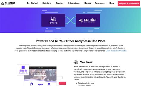 power bi portal curator by interworks