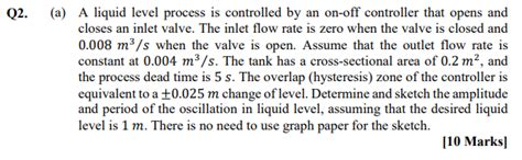 Solved A A Liquid Level Process Is Controlled By An On Off Chegg