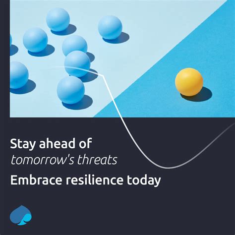 Capgemini Cybersecurity On Linkedin Cybersecurity Zerotrust Ransomware