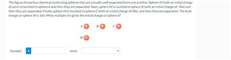 Solved The Figure Shows Four Identical Conducting Spheres