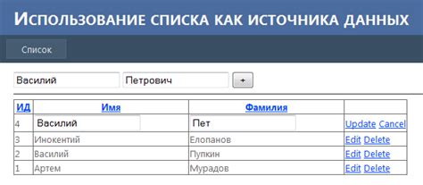 Блог Мурадова Артема Aspnet Пара сценариев отображения данных в Gridview