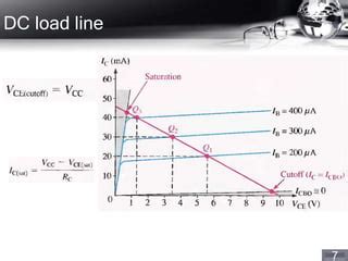 Lec Transistor Bias Circuits PPT