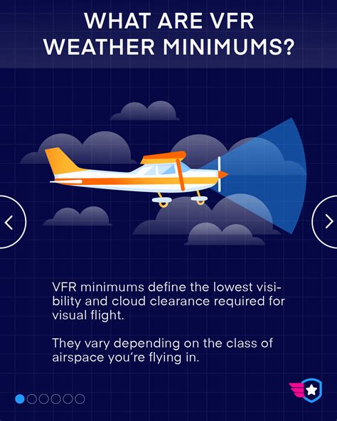 Update Aviation Update Aviation Added A New Photo