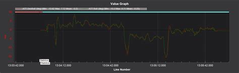 Tuning Advice Needed For Heavy Quadcopter Copter 4 0 ArduPilot Discourse