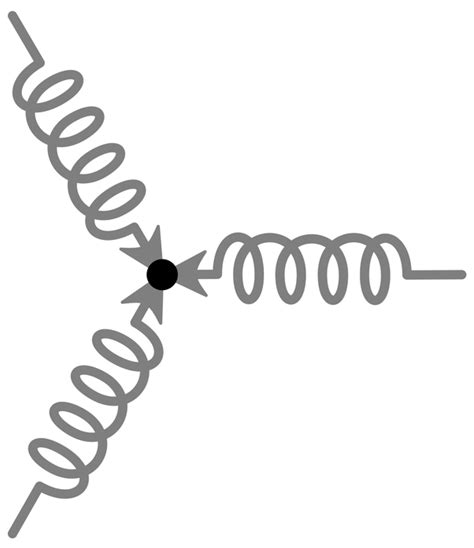 Why Is Charge The Intrinsic Property Of Fundamental Particles Quora