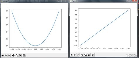 Matplotlib之figure的使用matplotlibfigure Csdn博客