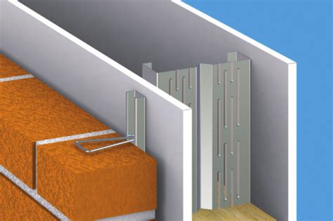 Steel Framing Accessories Rollsec Rollsec