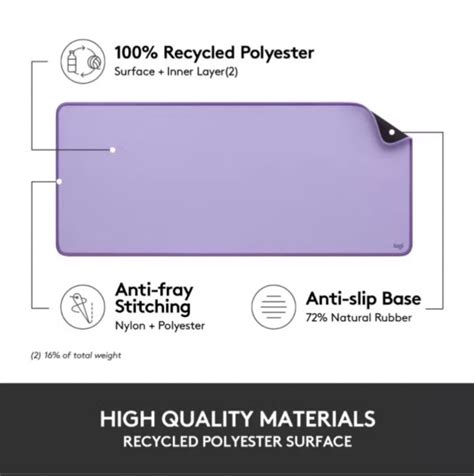 Logitech Mouse Pad Computers And Tech Parts And Accessories Mouse And Mousepads On Carousell