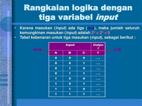 Ppt Gerbang Logika Powerpoint Presentation Free Download Id4136971