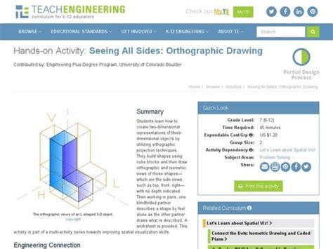 Seeing All Sides Orthographic Drawing Activity For 6th 12th Grade