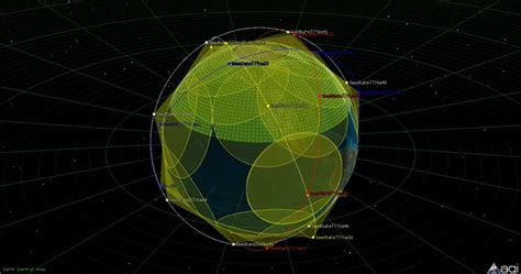 Example Satellite Constellation With Multiple Satellites On Different Download Scientific