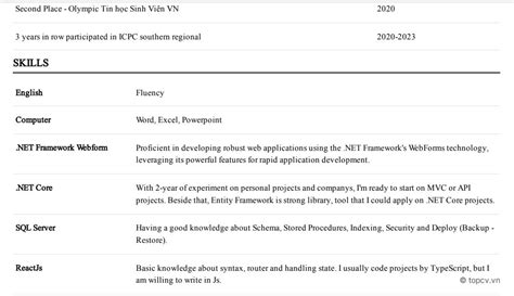 Sharecv Hcm Dotnet Nhung Nguyen Sha
