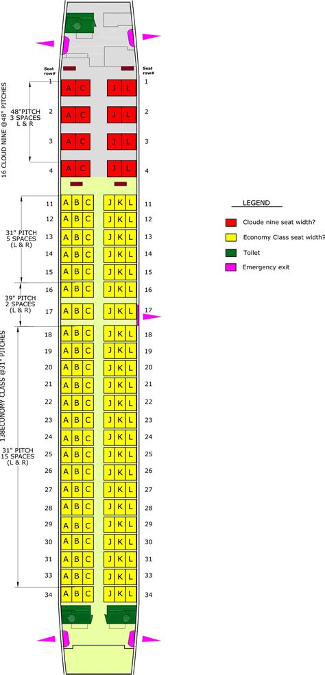 Seat Map Journey Planning Ethiopian Airlines