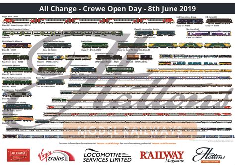 Hattons Formation Guides Hattons