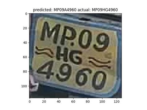 Advice For Two Line Recognition · Issue 14 · Baudm Parseq · Github