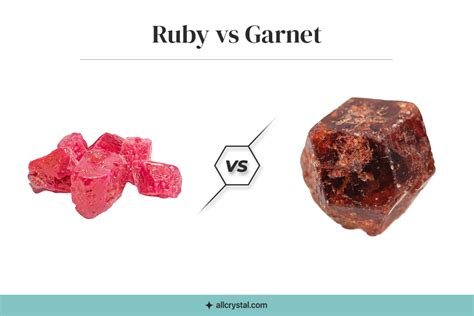 Ruby Vs Garnet Color How To Spot The Difference Know The Difference