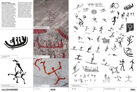 Lillehammer 1994 Sports Pictograms Theolympicdesign Olympic Design
