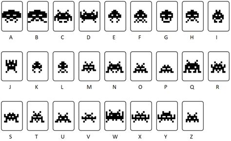 Space Invaders Geocaching Info