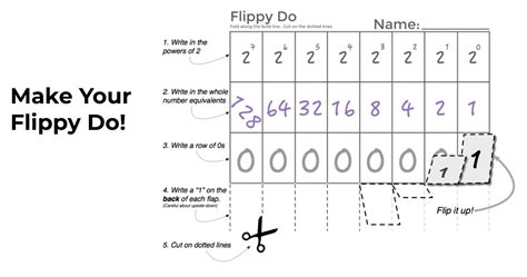 Binary Code Programming