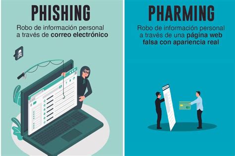 ¿sabes Lo Que Es El Pharming Y En Qué Se Diferencia Del Phishing