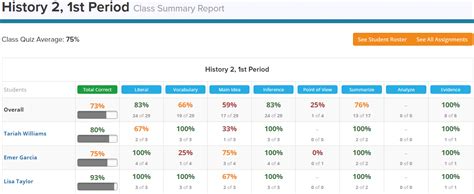 Classsummaryreport2