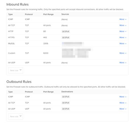 Ssh 2013 Lost Connection To Mysql Server At Reading Initial
