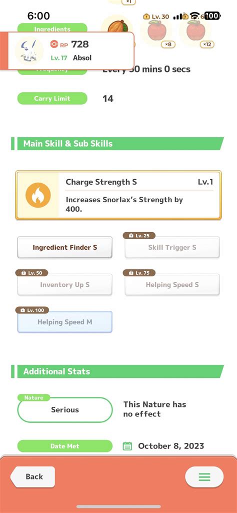 Not Amazing Not Terrible Just A Nice Average Absol R Pokemonsleep