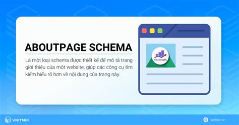 Bật mí Cách thiết lập AboutPage Schema bằng Rank Math 2025