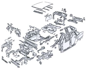 Automotive Body Structure 101 Engineering Cheat Sheet